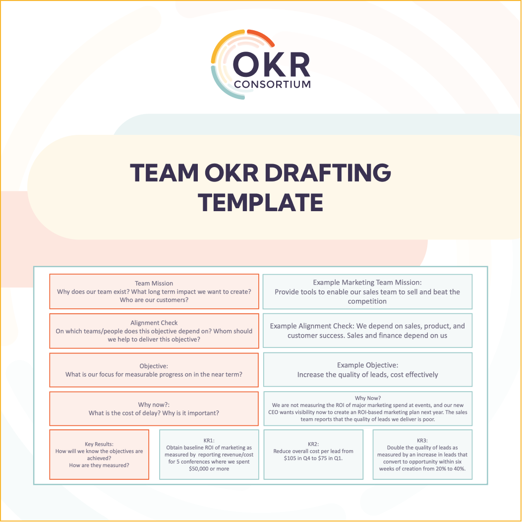 OKR Templates| AgileLAB