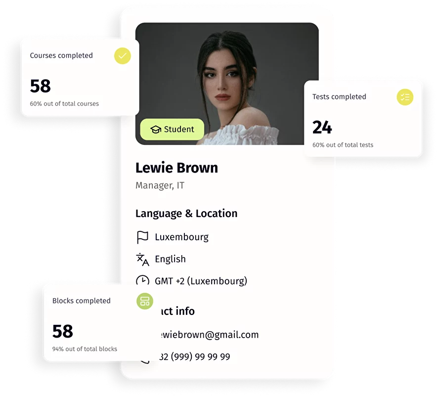 Employee Training System: Online LMS for Effective Corporate Training ...