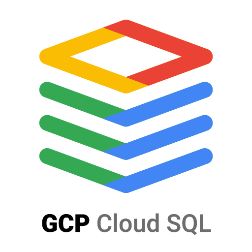 MySQL Performance Tuning Advisor