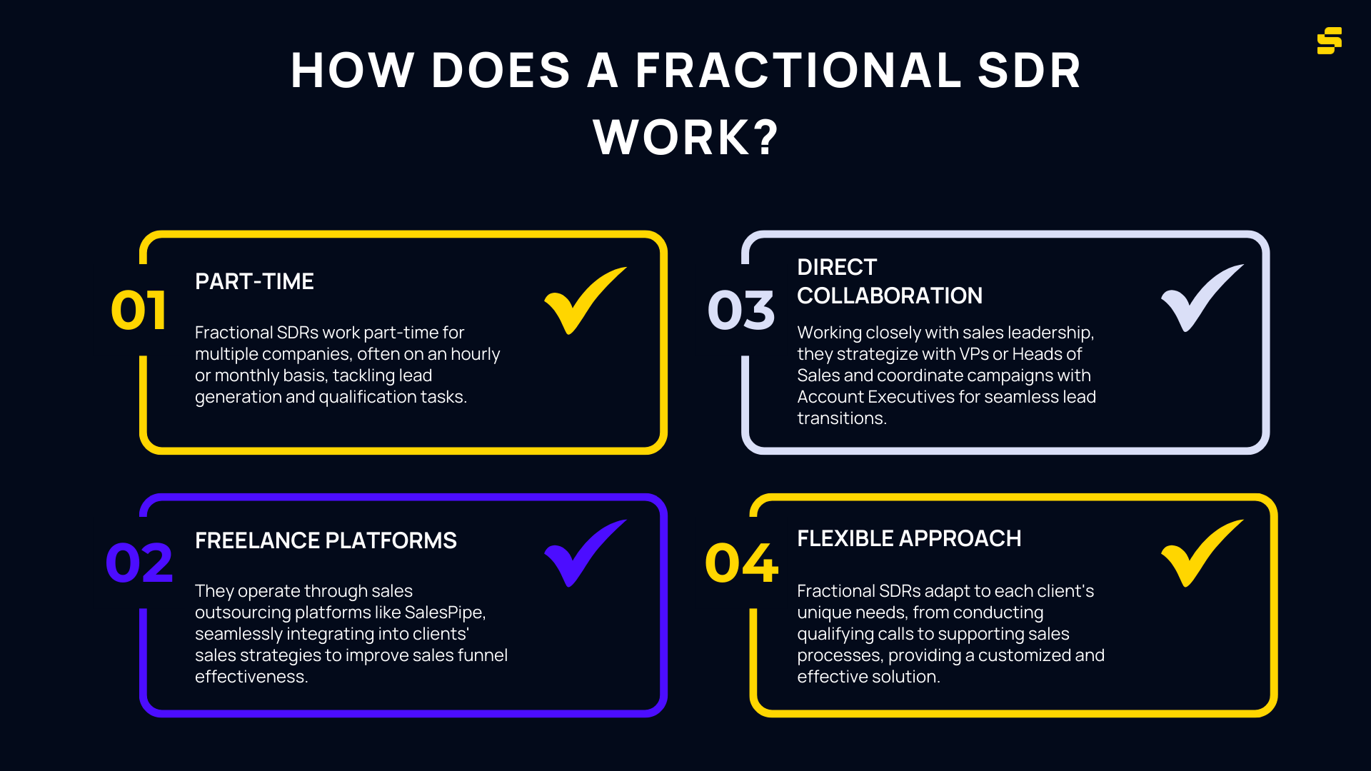 Fractional SDR - What is it + Advantages