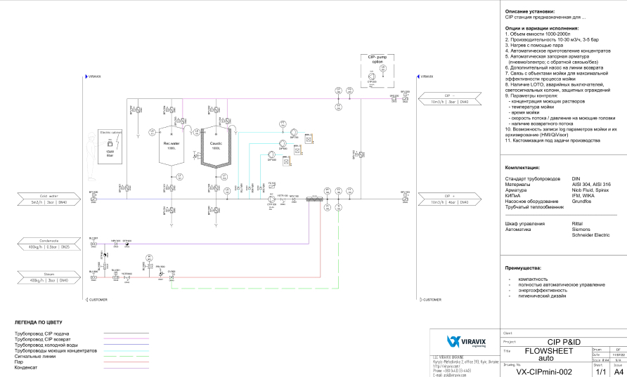 Automatic single-circuit CIP station with two tanks