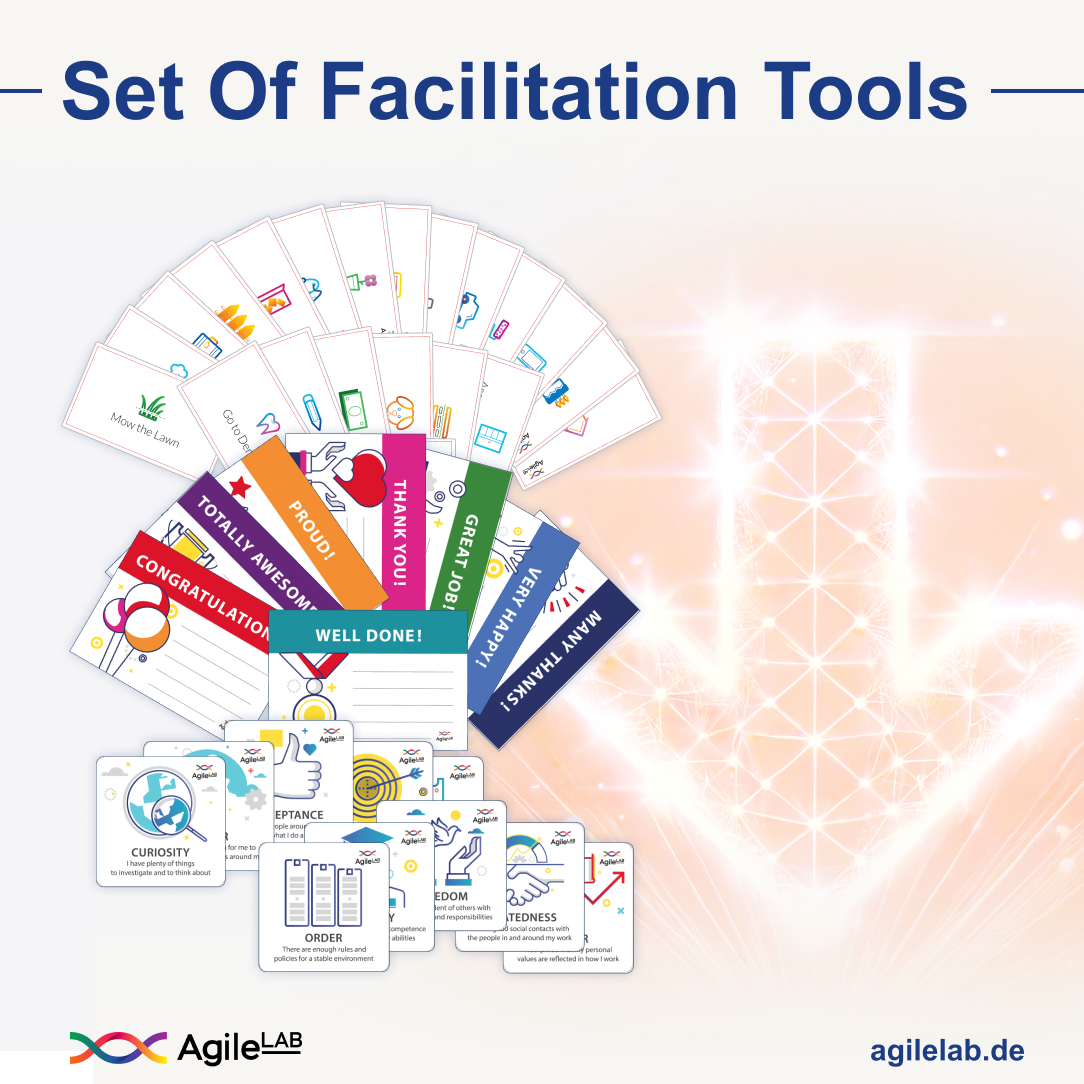 Agile Tools for team activities | AgileLAB GmbH