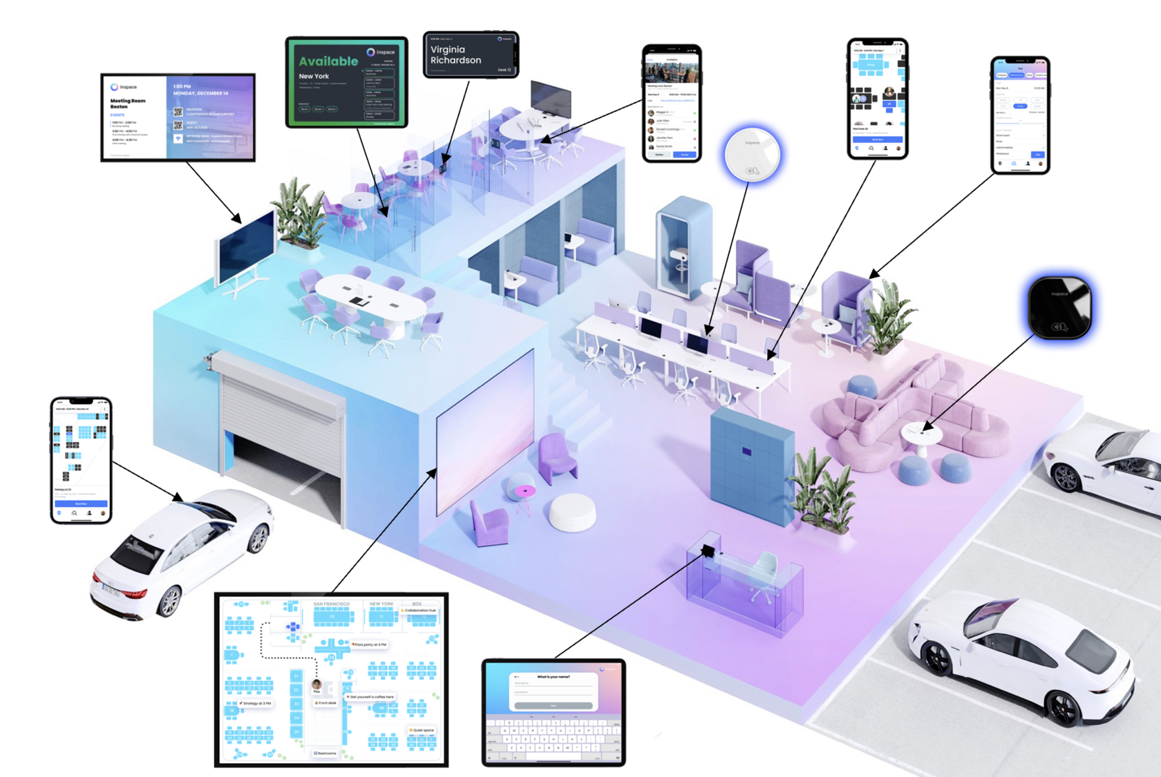 Transform Your Hybrid Workplace Experience With Easy to Implement Solutions