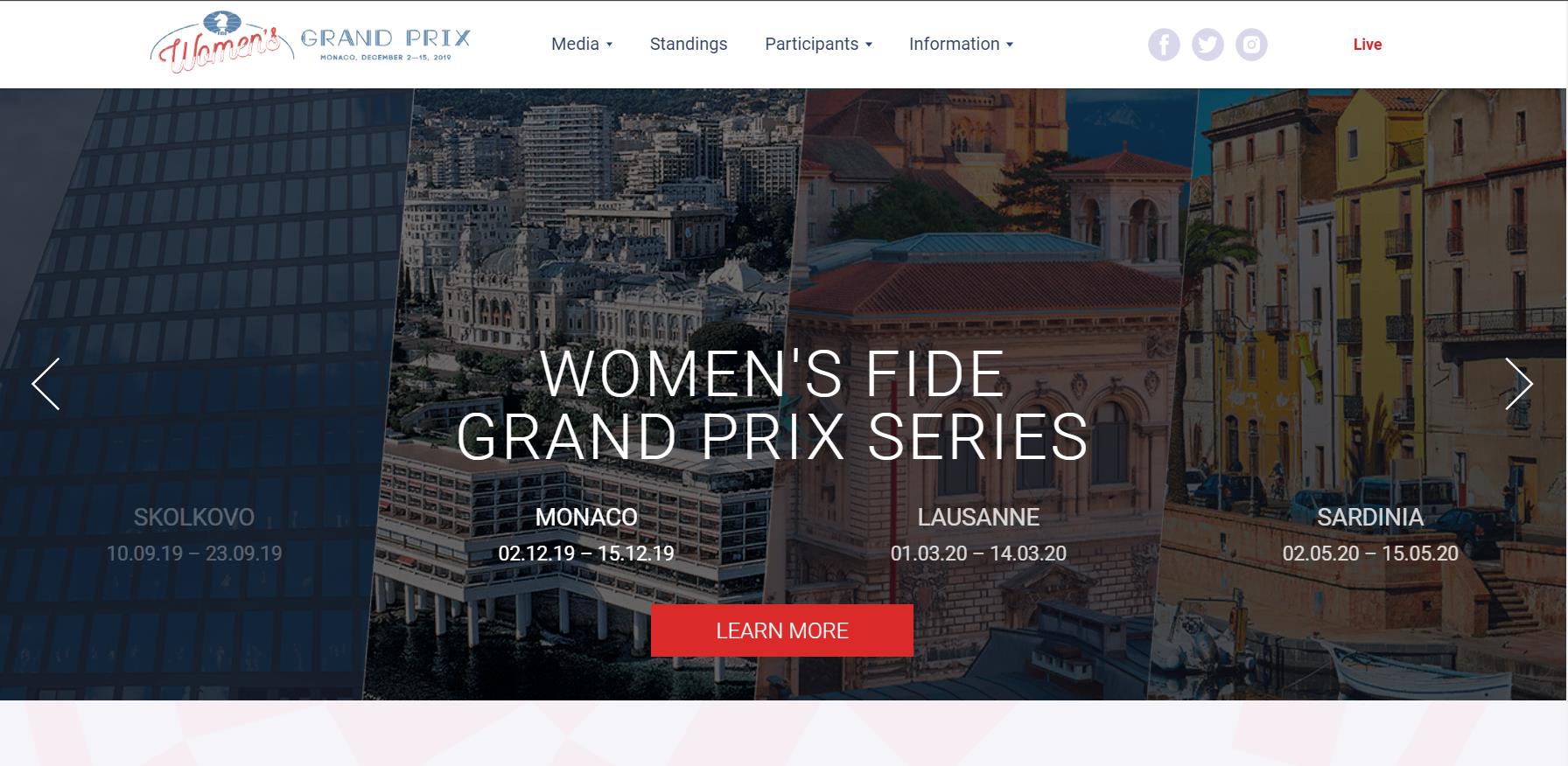 Monaco, 2nd tournament: December 2nd – 15th 2019 / FIDE Grand prix 2019