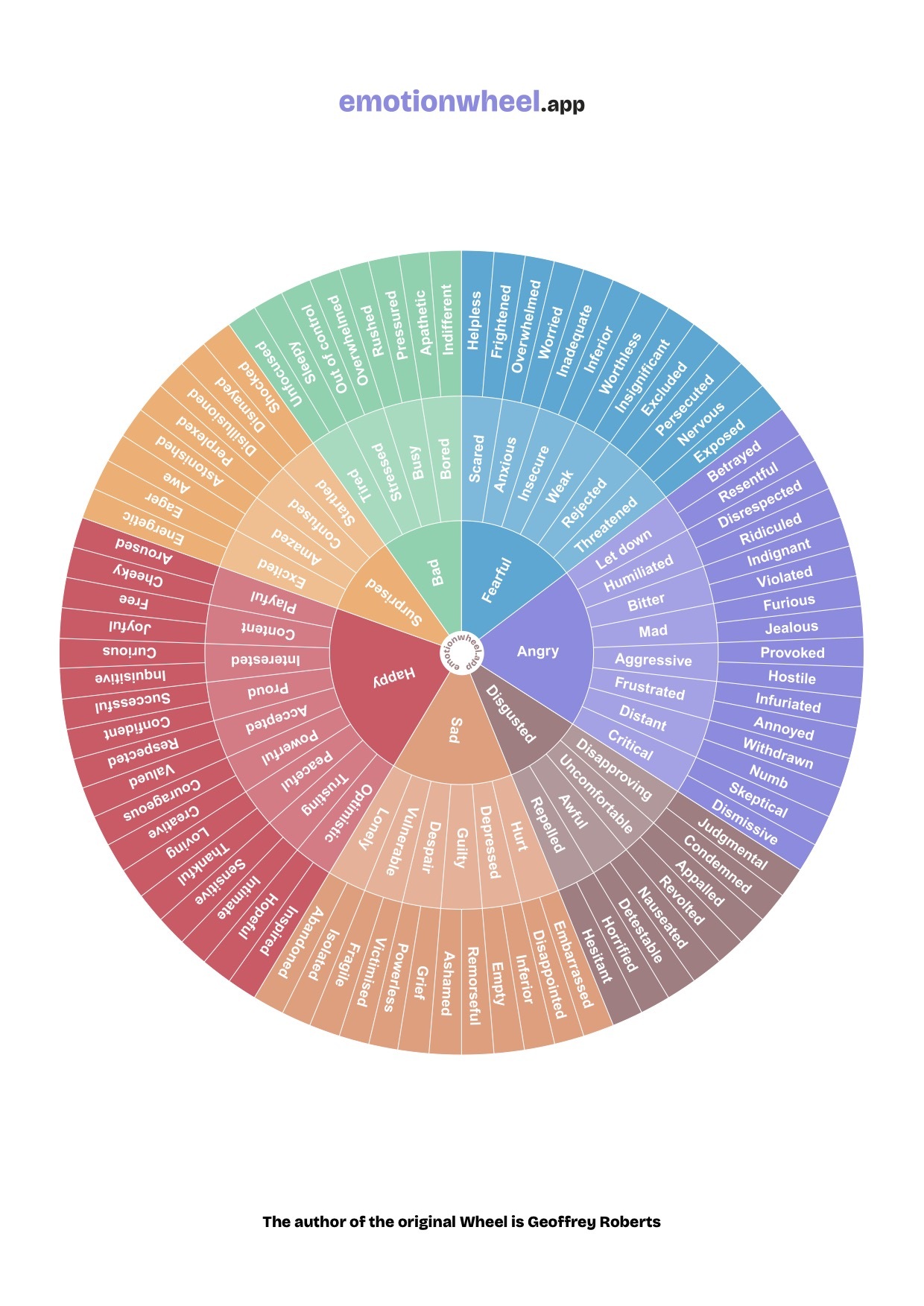 Feelings Wheel PDF — Download a Printable Feelings Wheel