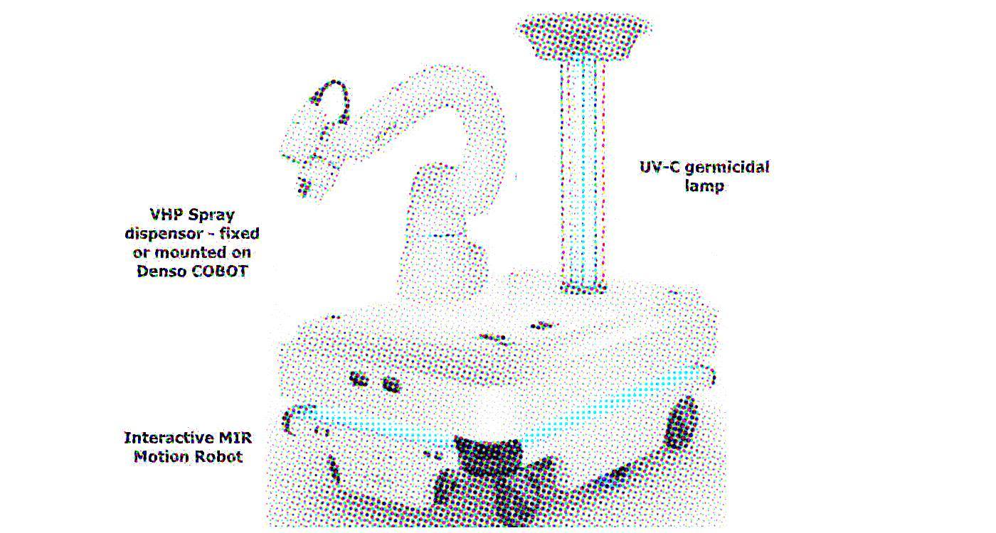 FULL AUTOMATIC DISINFECTION ROBOT,uv-c germicidal lamp - robotic arm ...