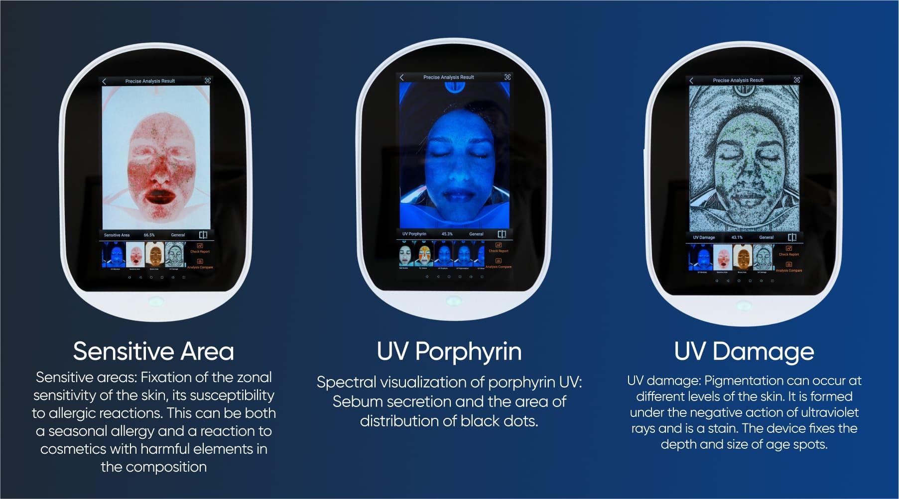 Zemits VeraFace Skin Analyzer Professional Skin Analysis System ...