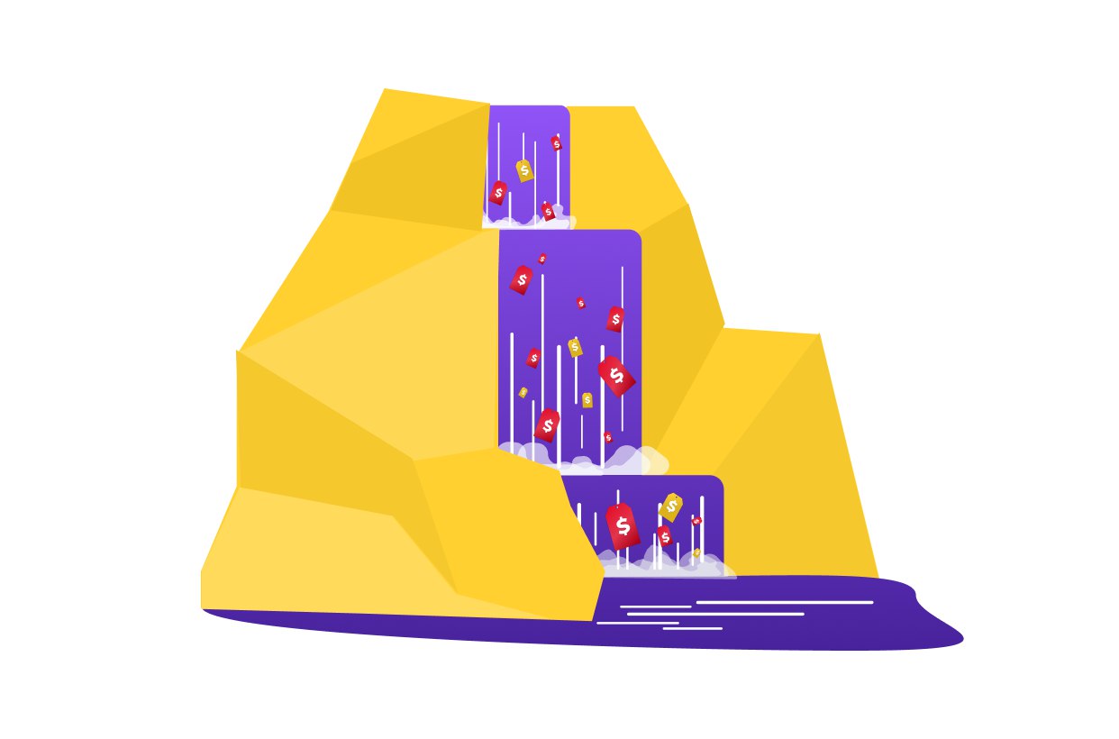 Price Waterfall: Definition, Examples & Strategy | Priceva