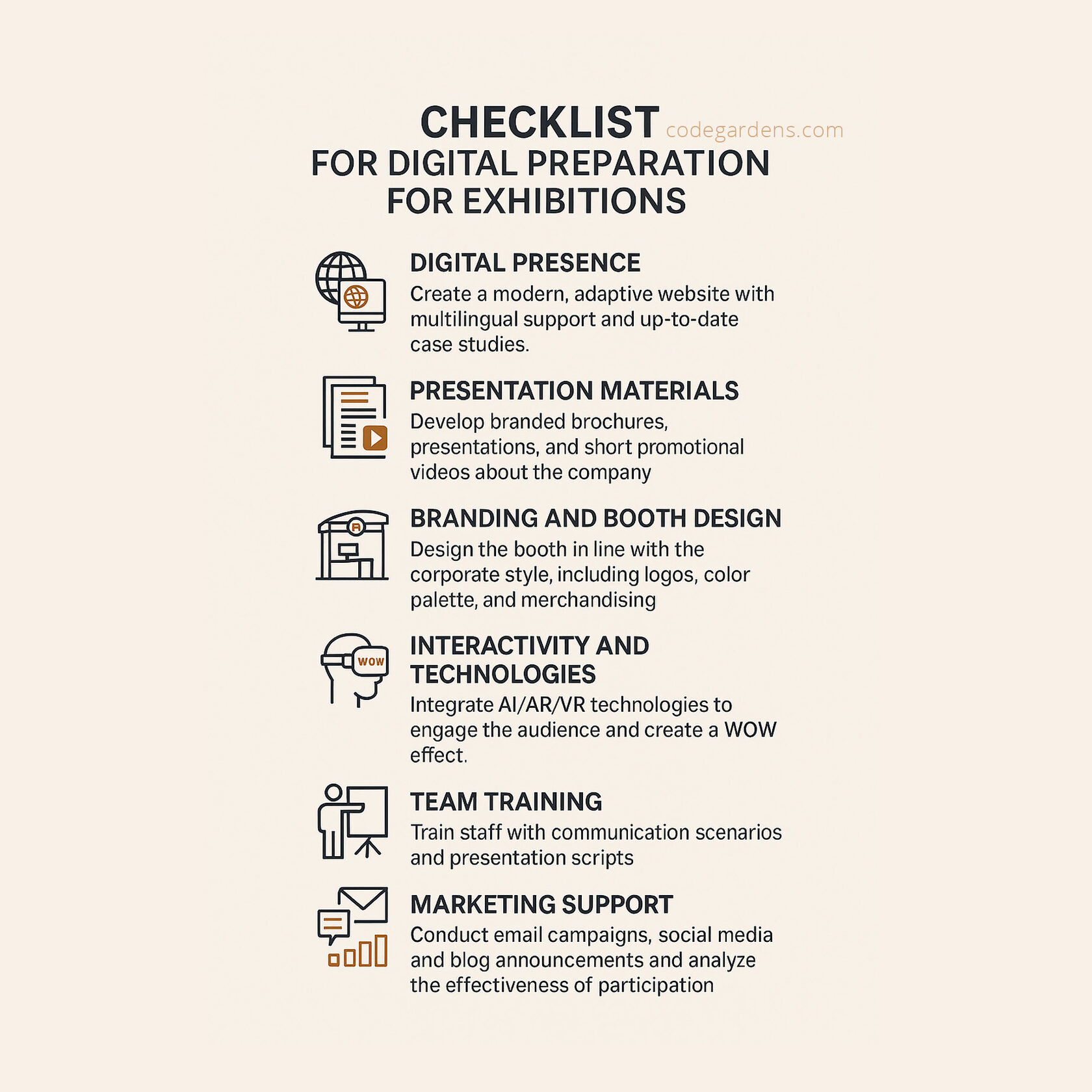 Digital Expo Checklist by Code Gardens — Preparing for Global ...