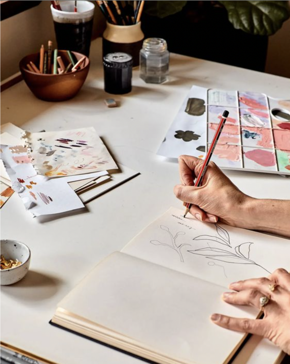 10 Art Therapy Activities for Self-love with materials for downloading ...