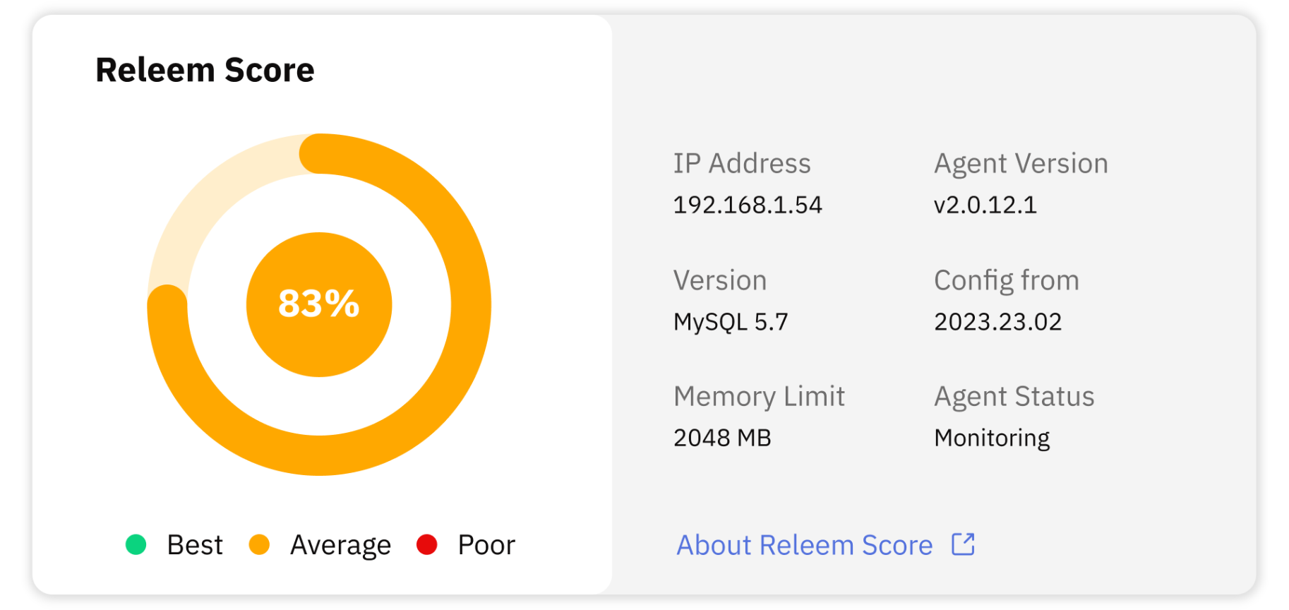 MySQL Performance Score Description - Releem