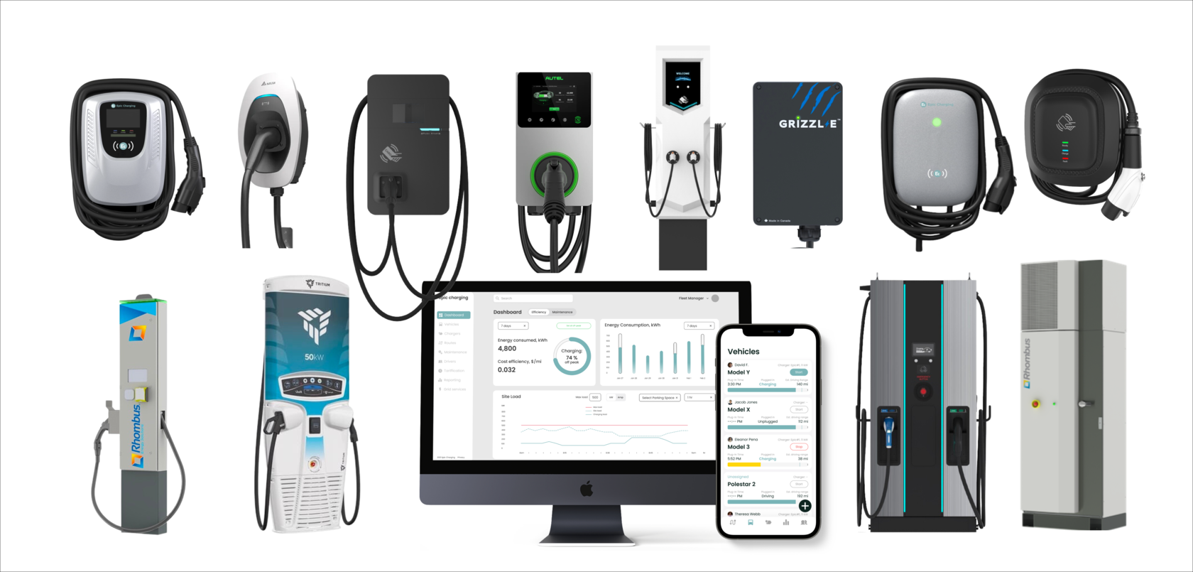 Chargers | Epic Charging