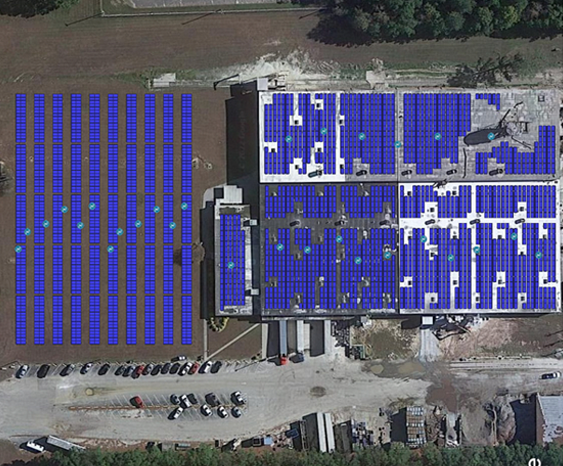 Sustainability Roadmap Projects