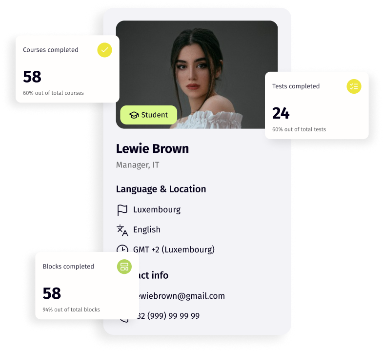 Custom E-Learning Course Creation — Seturon