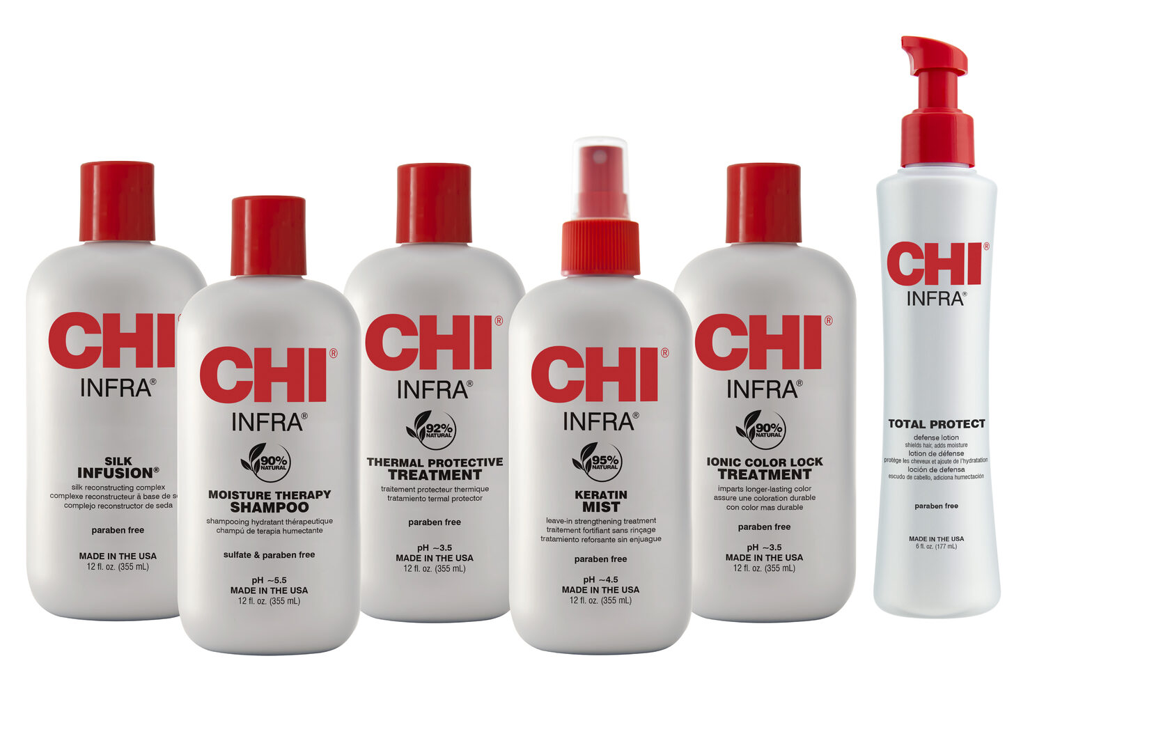 CHI INFRA