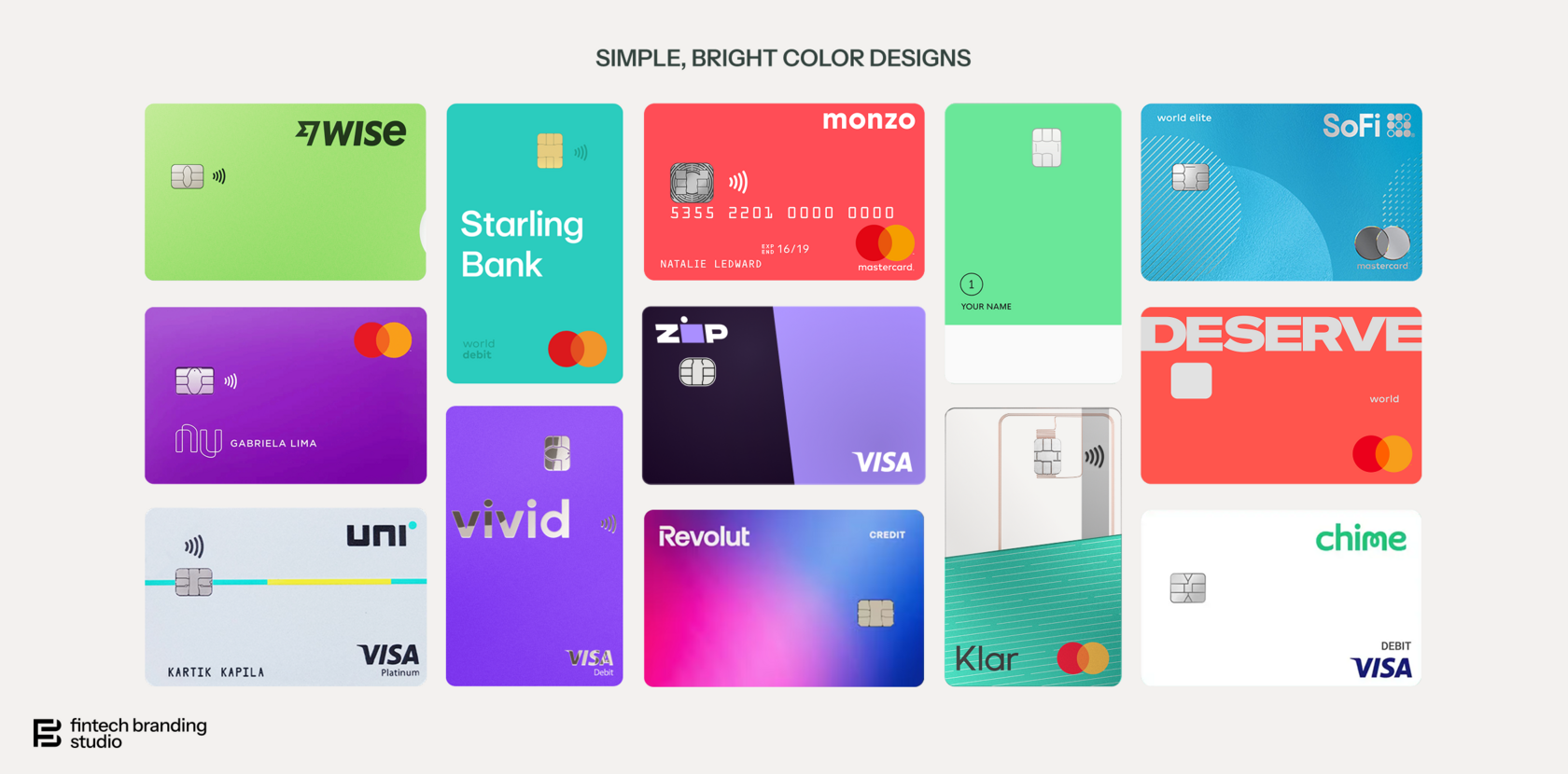 Fintech design analysis: Neobank card strategies and trends
