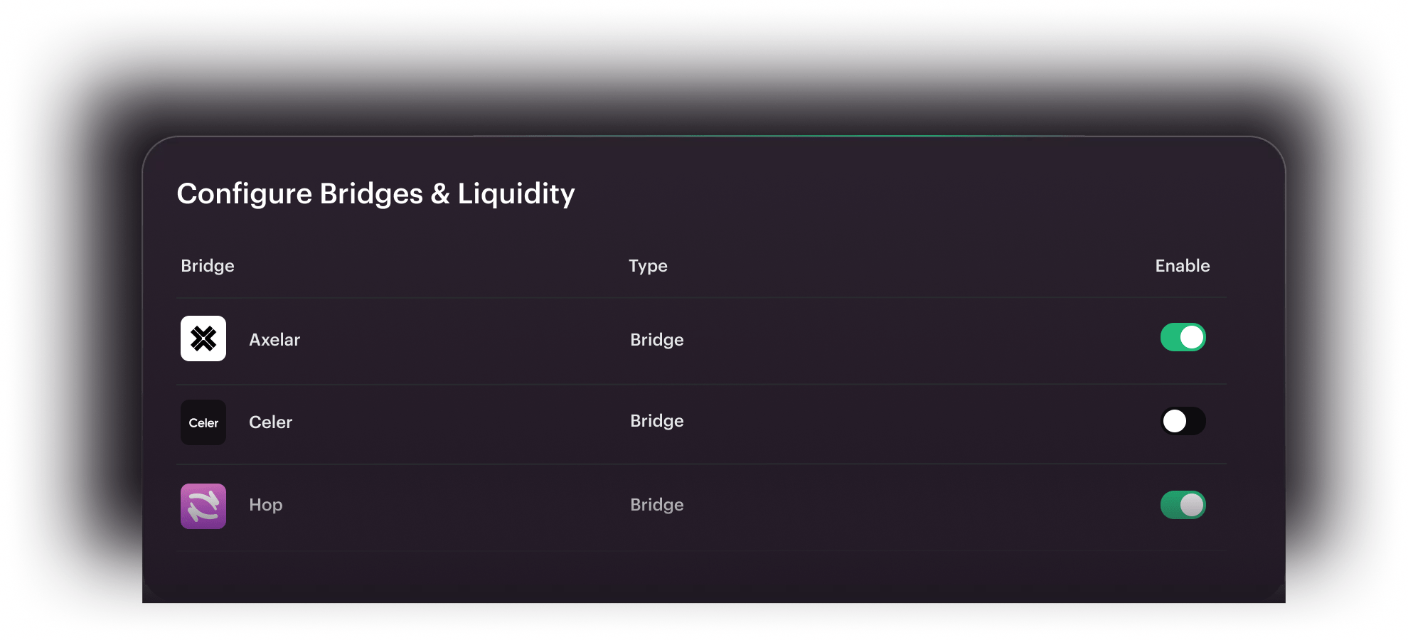 Swing | Cross-Chain Liquidity & Bridge Aggregation Solution