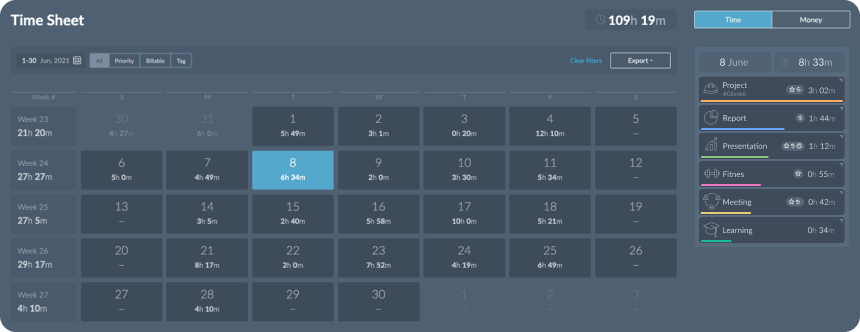 TIMEFLIP2 time tracking dice for Consultants