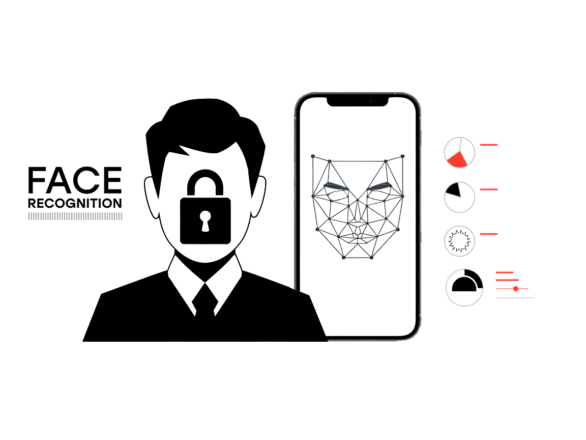 How to Integrate Face Recognition into Your Mobile App