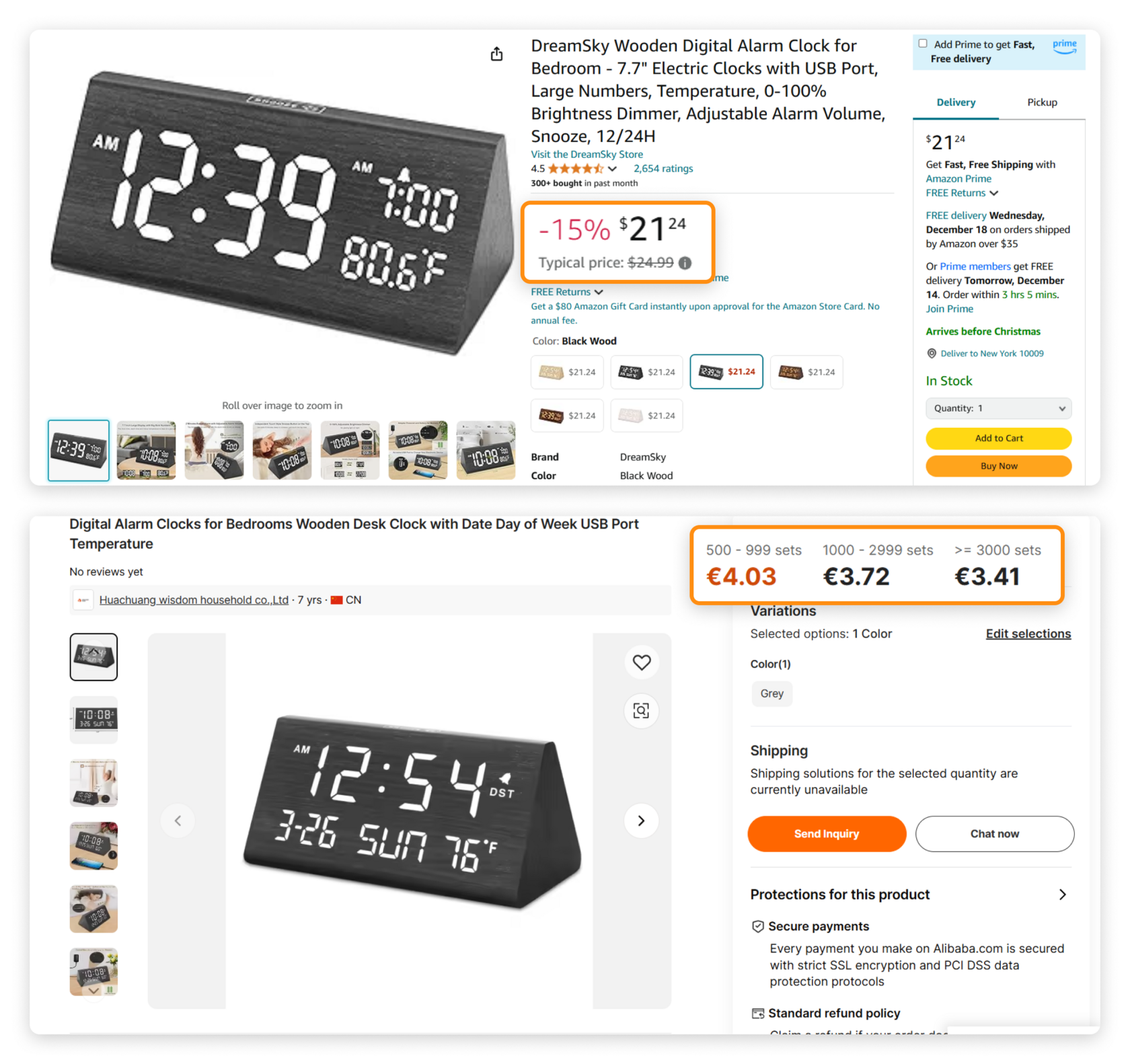 35 of the Best Products to Buy on Alibaba and Sell on Amazon