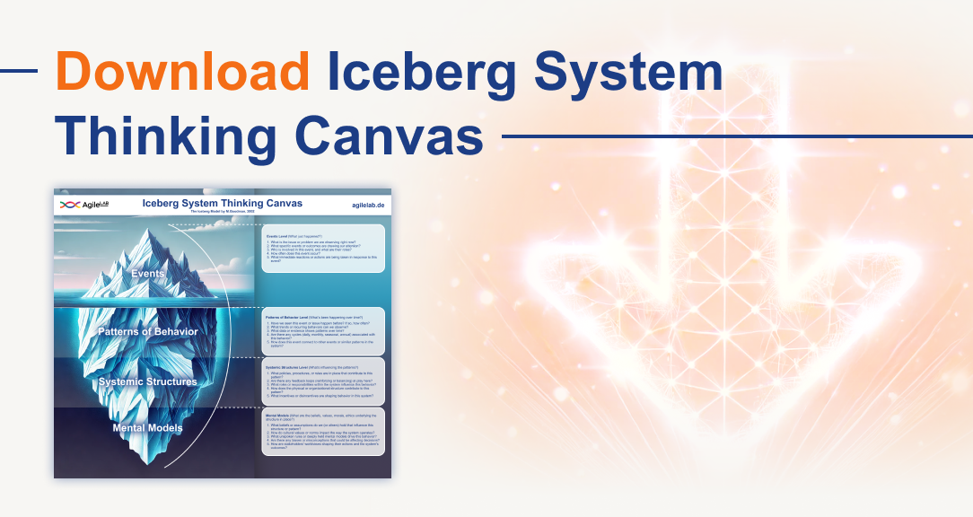 Iceberg Model System Thinking for Agile transformation insights | AgileLAB GmbH