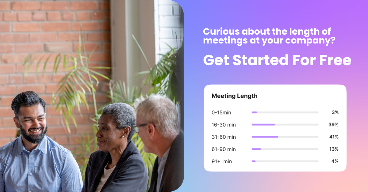 The Art and Science of Meeting Lengths: Insights from a 15-Month-Long ...