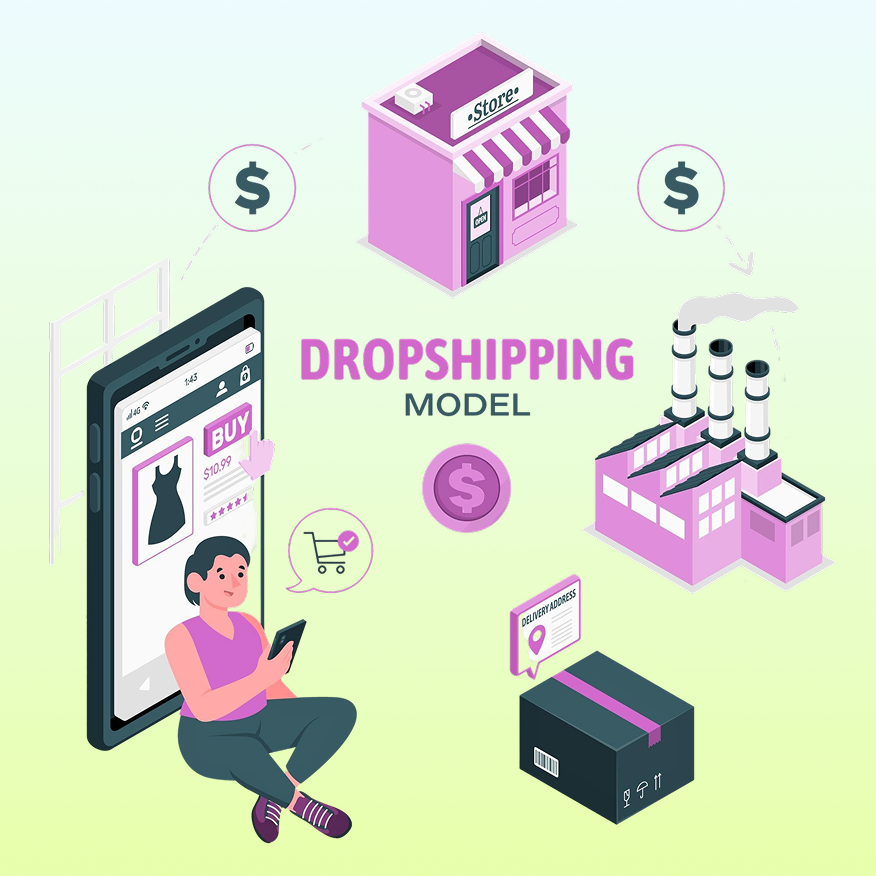 How to Start Dropshipping on Amazon: A 2025 Seller’s Guide