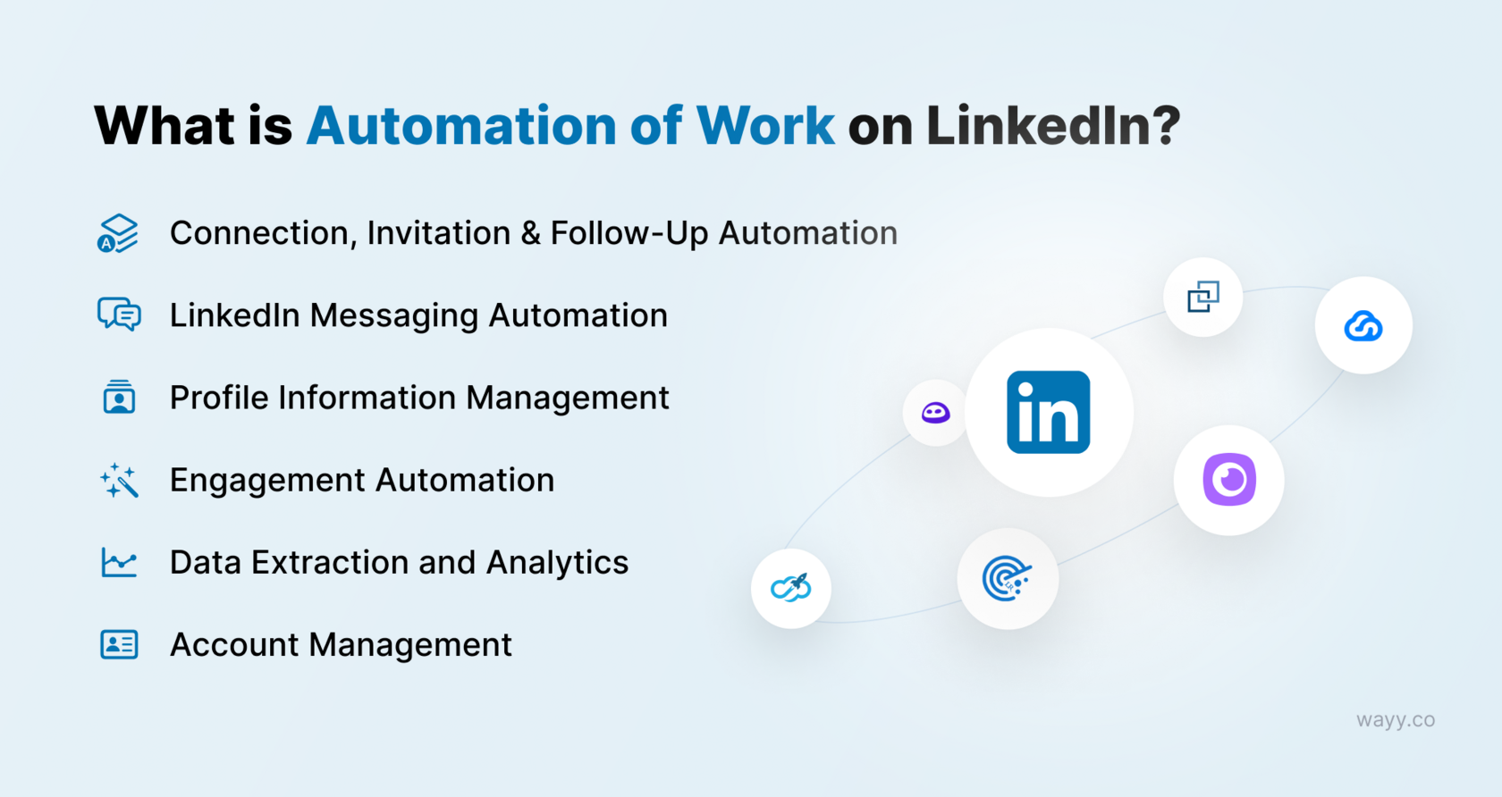 Review Of Linkedin Outreach Automation Tools Written By Leo Popov