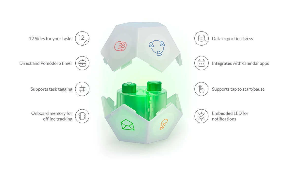 TIMEFLIP2 time tracking cube in a nutshell