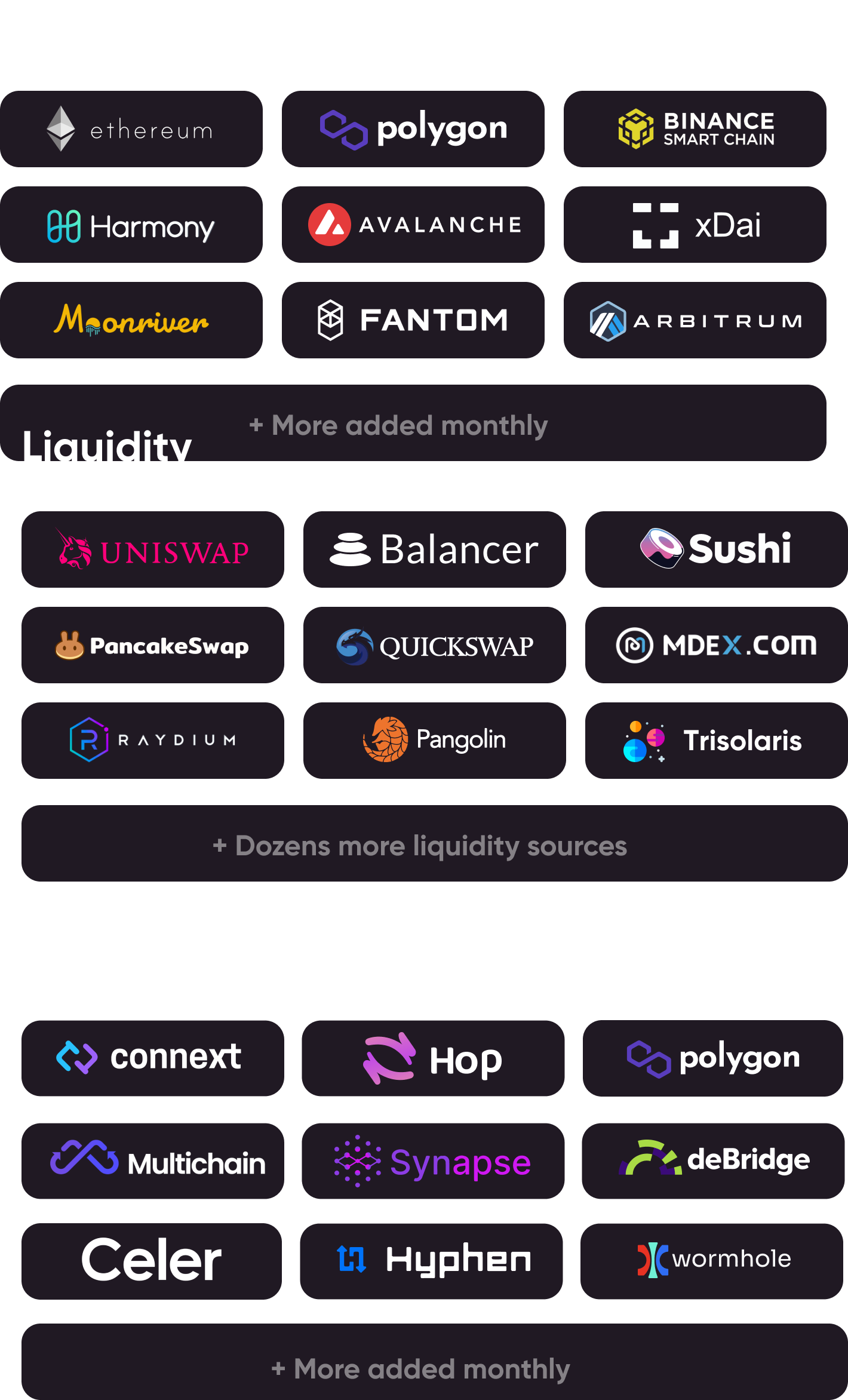 Swing Cross-Chain Platform