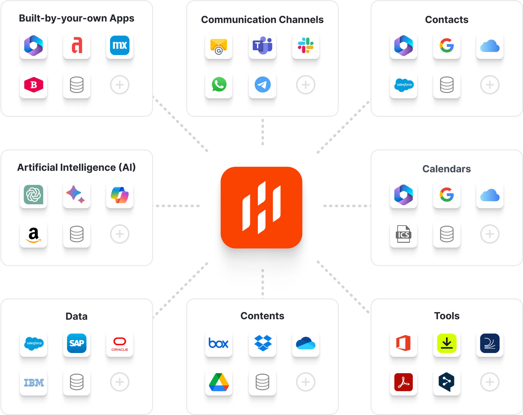 Home Page [www.hub-app.io]