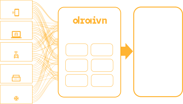 One API — All of fleets’ data