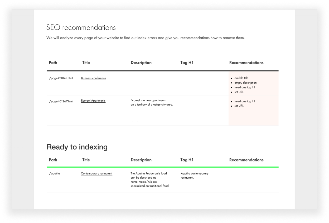 Create a Landing Page that Converts on Tilda