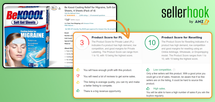 Best Things to Resell for Profit: 10 Examples and How-to Guide