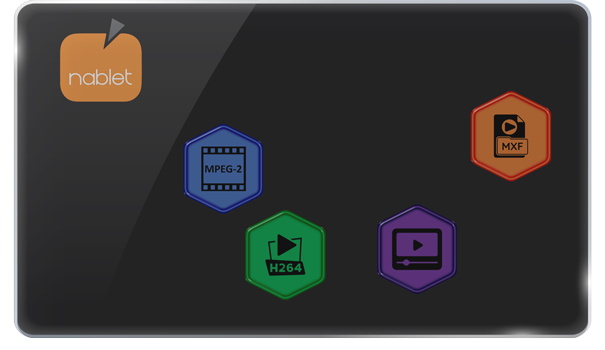 Software Development Components | nablet GmbH
