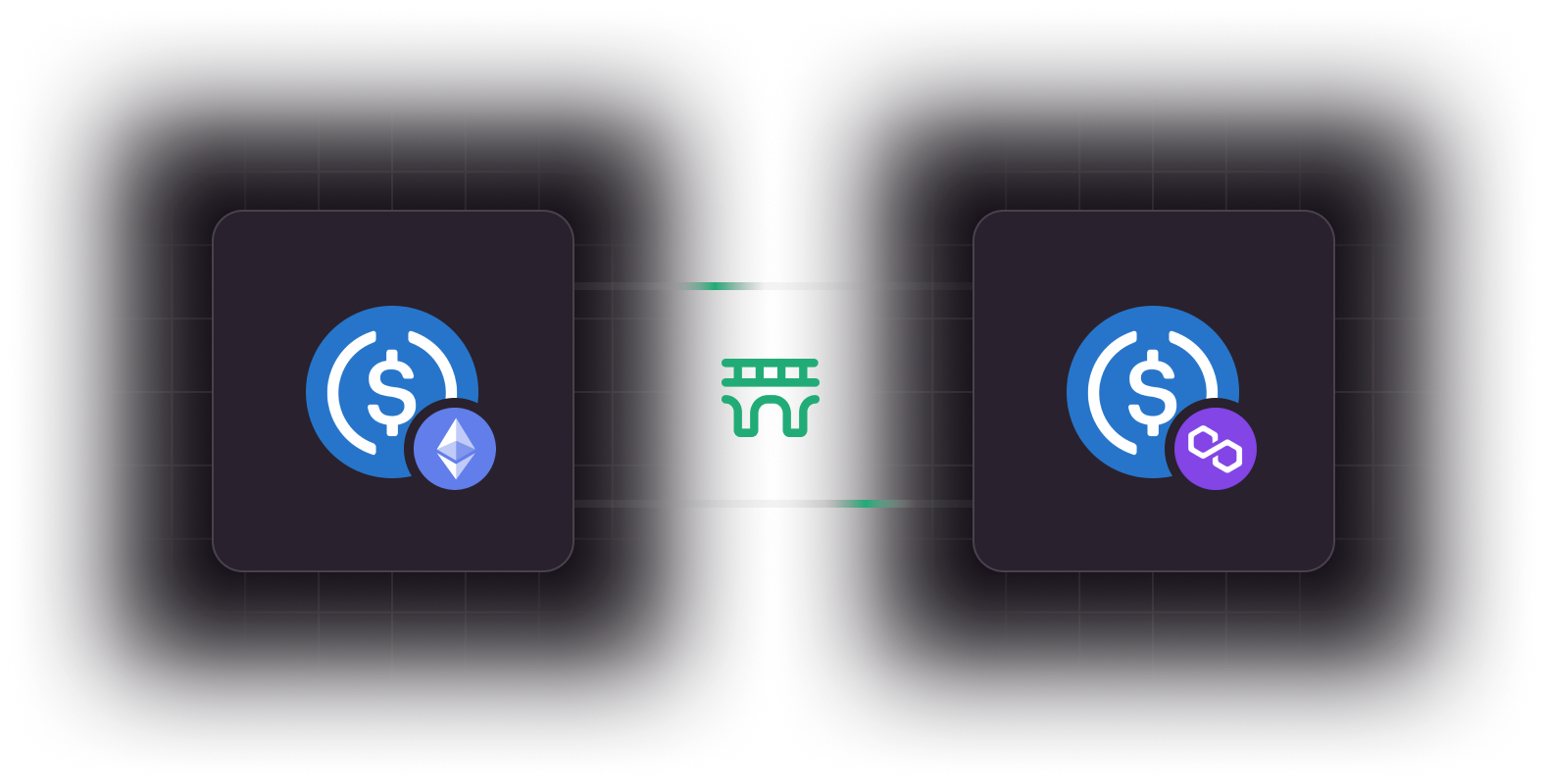 Swing | Cross-Chain Liquidity & Bridge Aggregation Solution