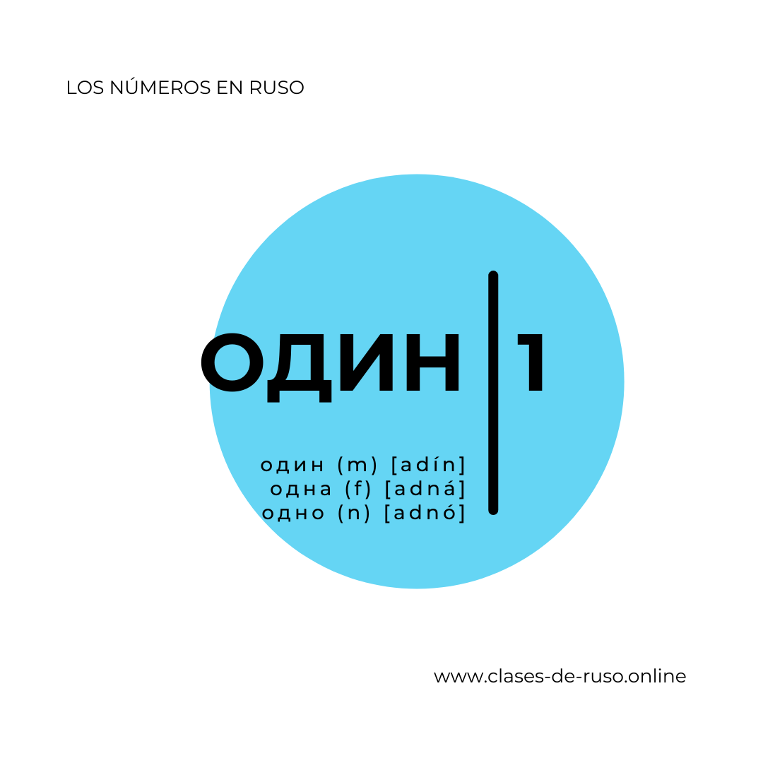 Números rusos: cómo contar y expresar los números en ruso