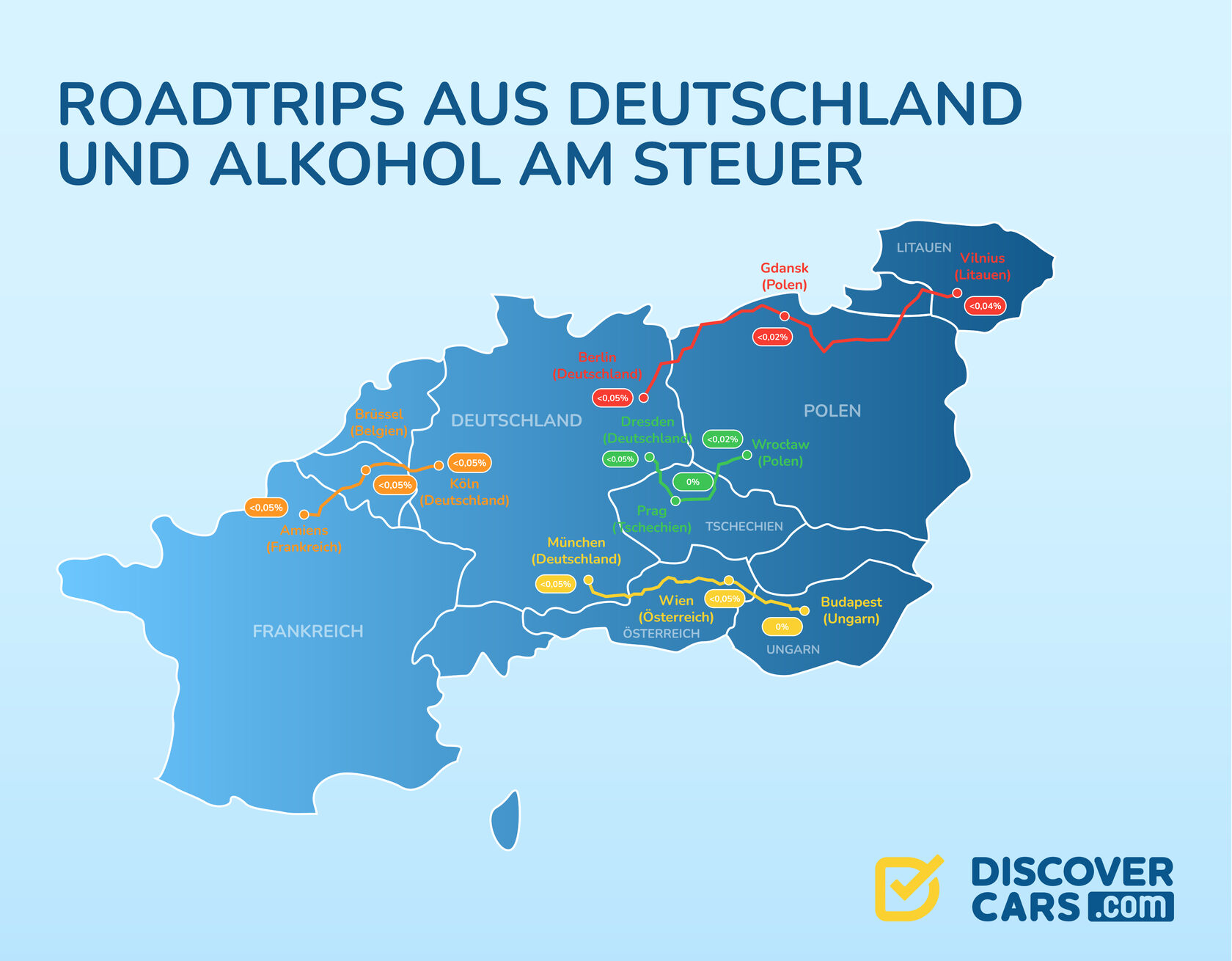 Alkohol Am Steuer In Sterreich Als Deutscher
