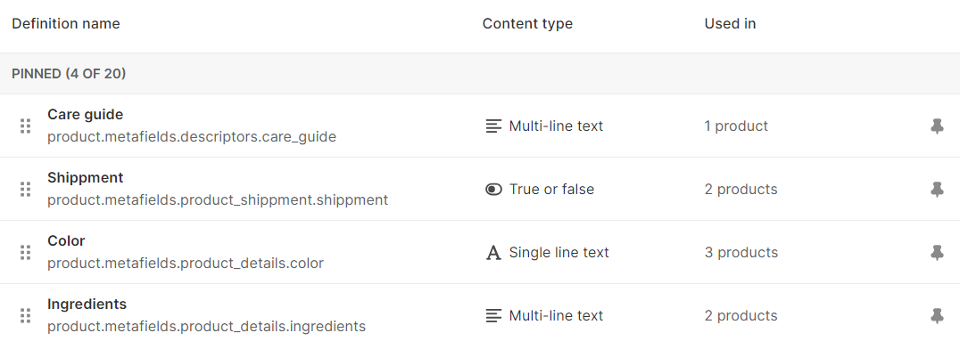 Comprehensive Guide to Shopify Metafields in 2023