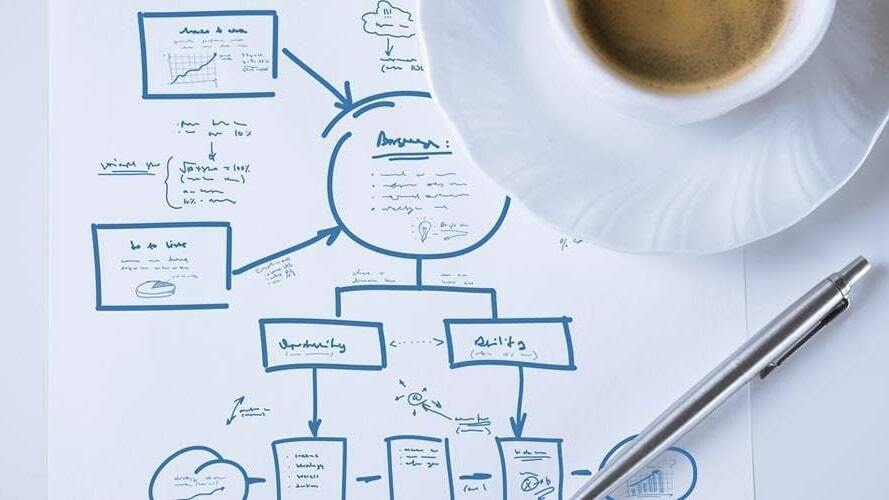 Why filling out a brief before website creation is Important