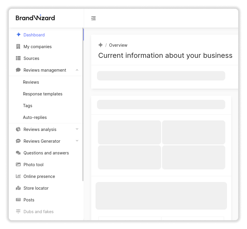 BrandWizard multi-access service