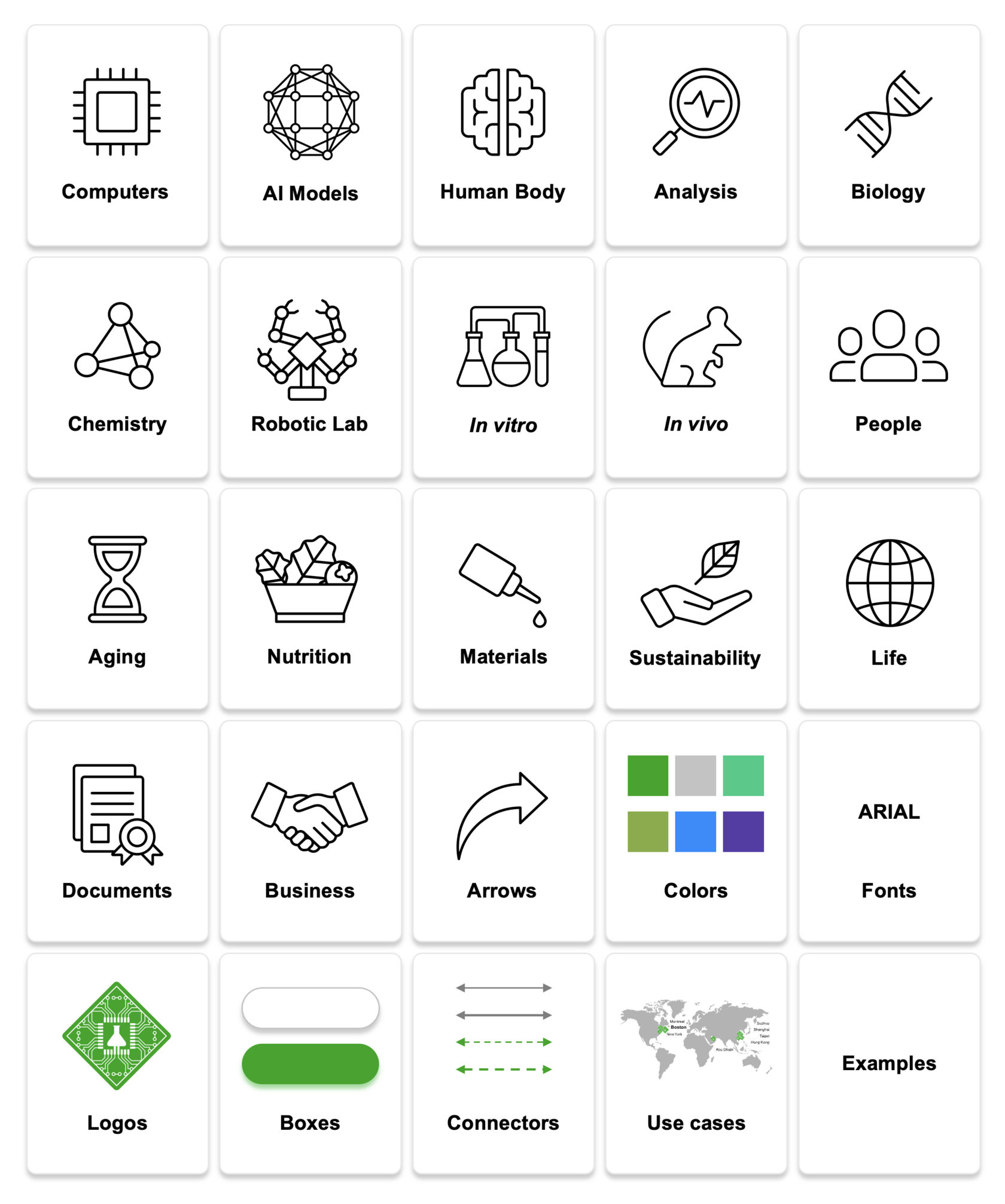 Design Resources | Insilico Medicine