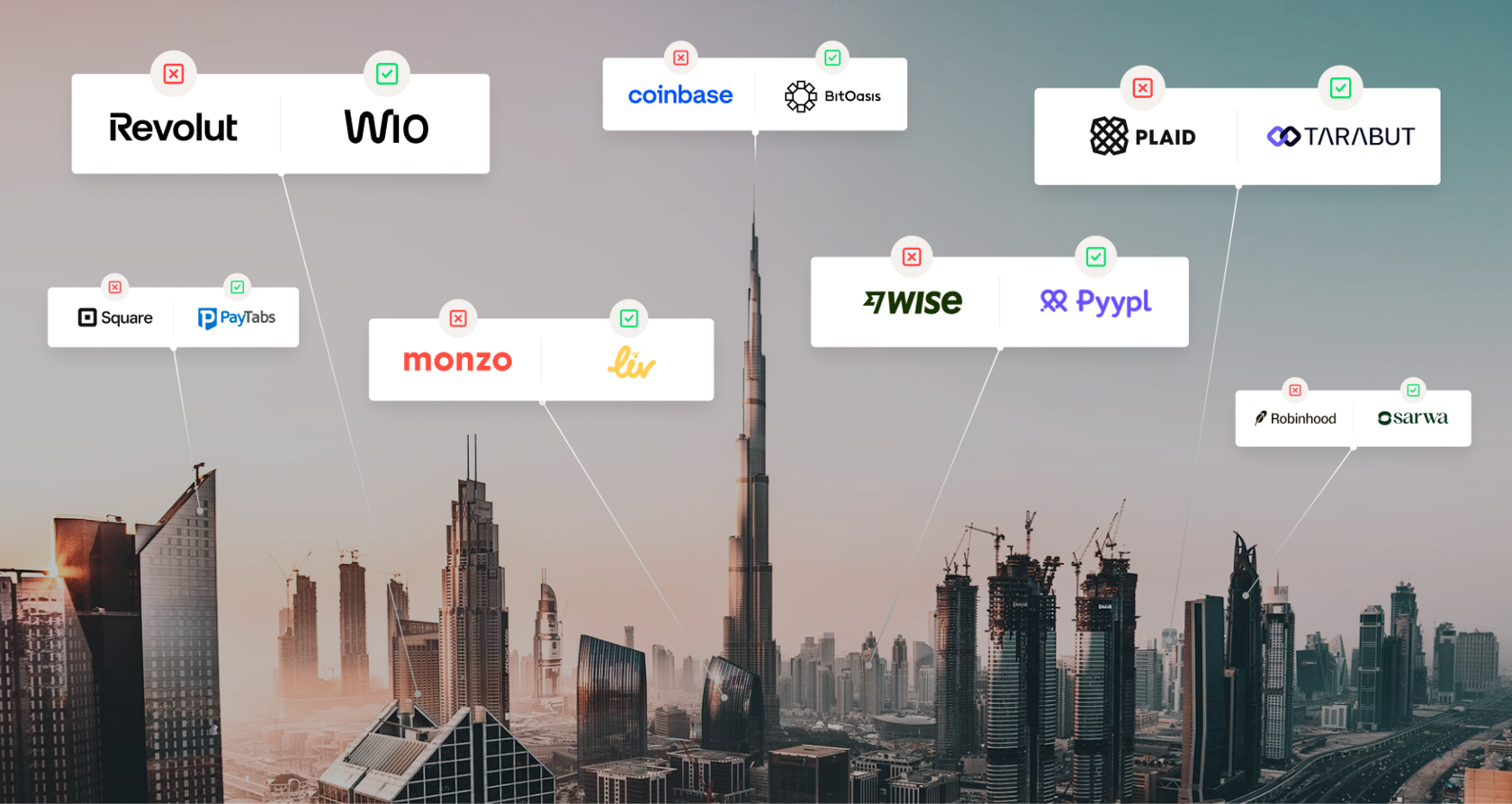 Inside the UAE’s fintech ecosystem and why global brands fall short