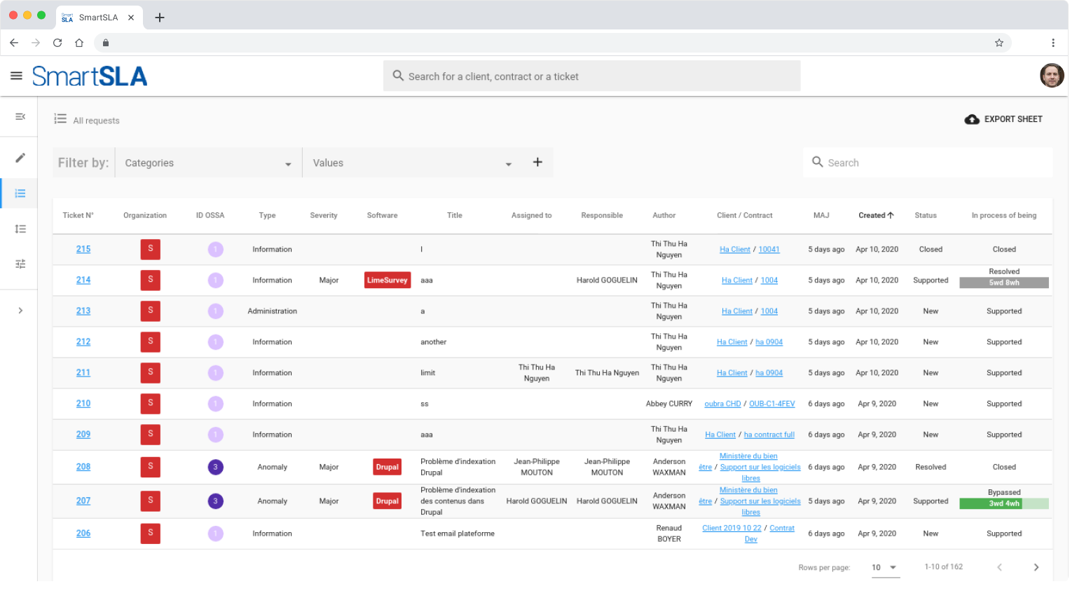 LinShare — True Open Source Secure File Sharing Solution