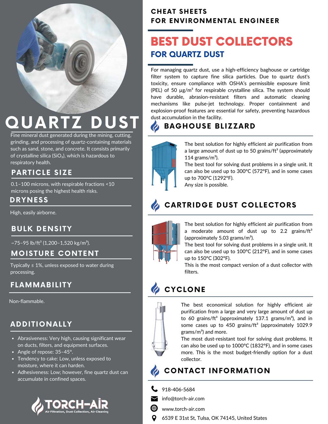 🌍 Environmental Engineering Cheat Sheets – Quick Reference & Tips