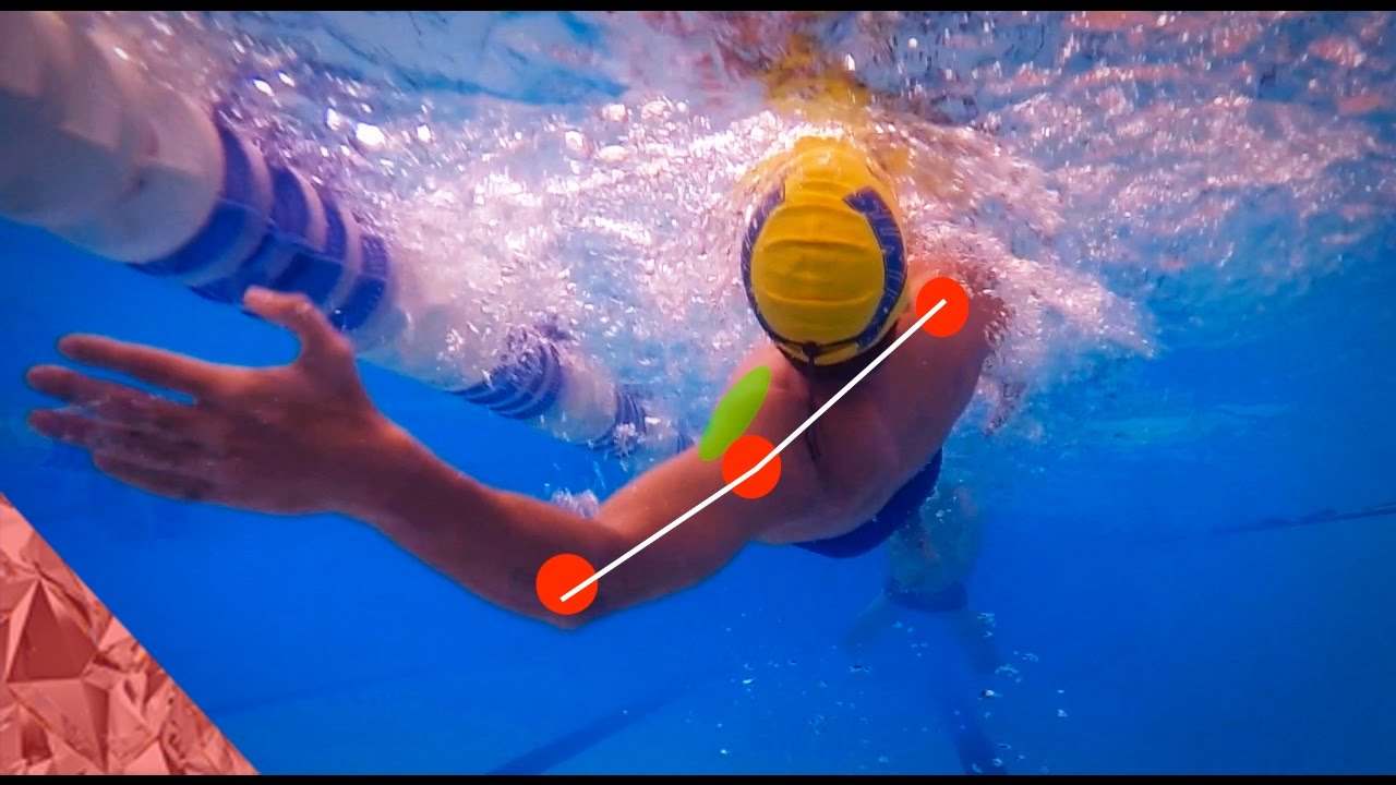 Backstroke Swimming: Easy Swimming Technique For Beginners