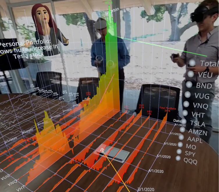 Flow Immersive 3D AR Data Visualization