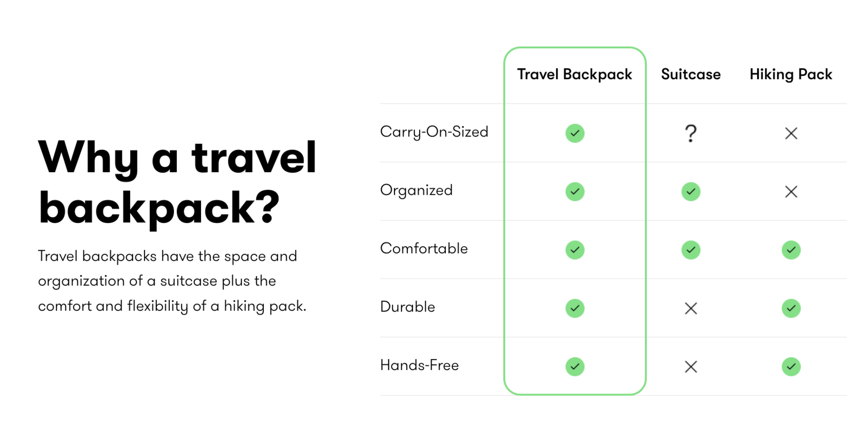 What is a Value Proposition? Definition & Examples