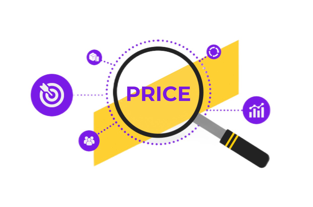 Understanding the Forces Shaping Pricing Policy: Key Factors and Their ...