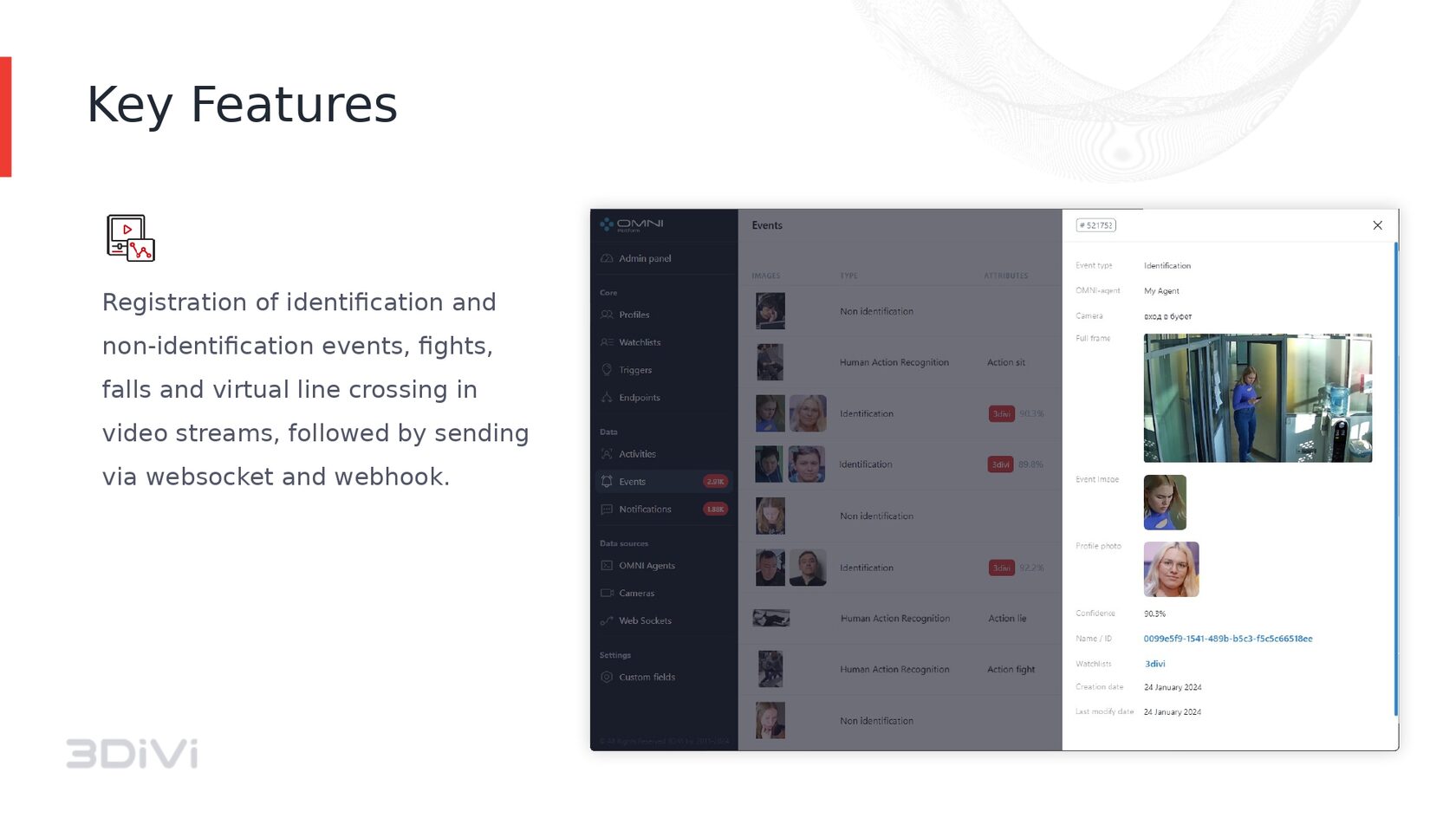 Face Recognition System - Omni Platform |3DiVi Inc.